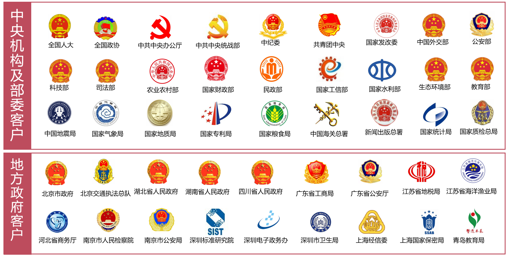 产品简介 | Apusic文档中心