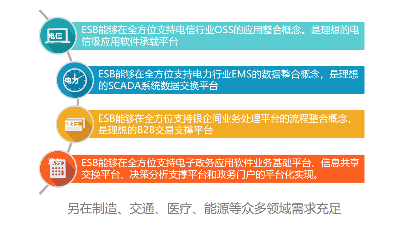 产品简介 | Apusic文档中心
