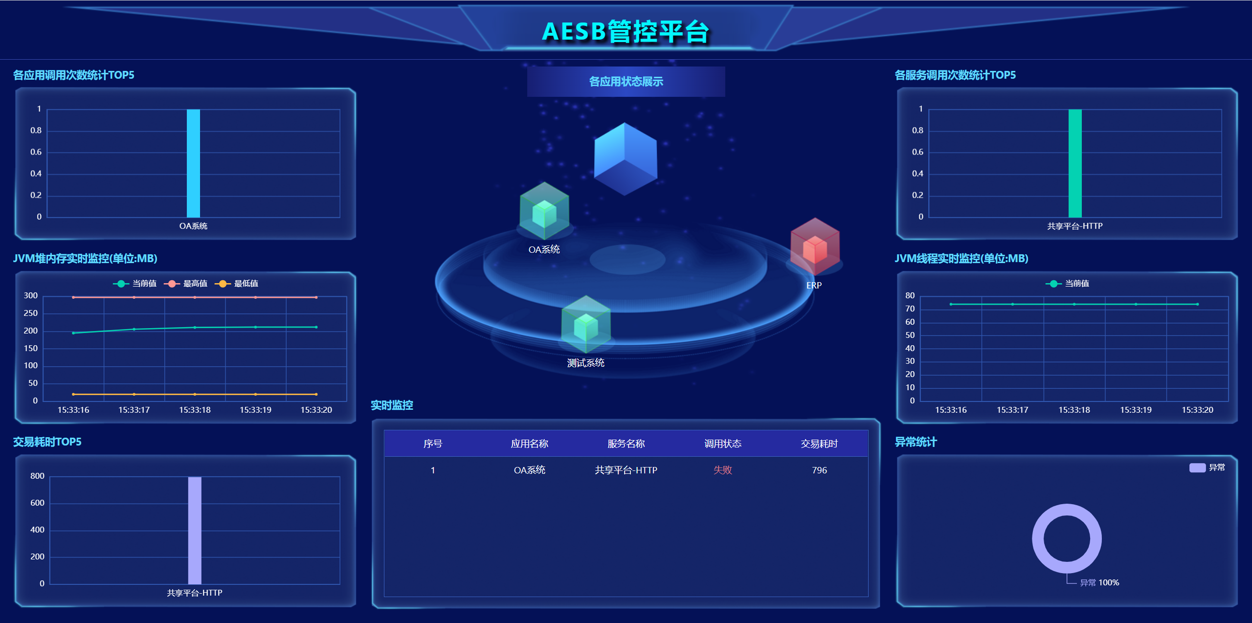 产品简介 | Apusic文档中心