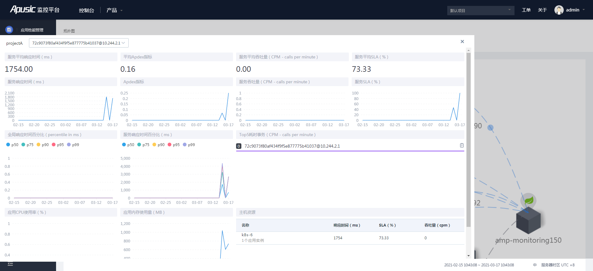 用户手册 | Apusic文档中心